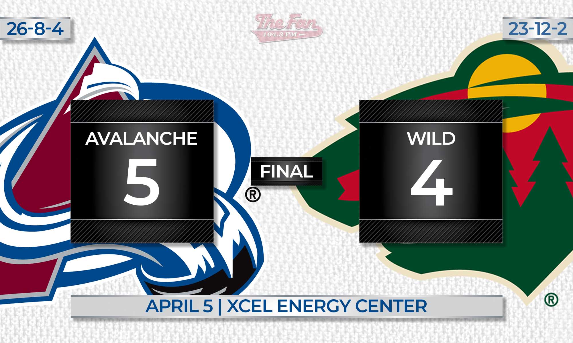 Avalanche use four-goal second period to extend point streak to 15 ...