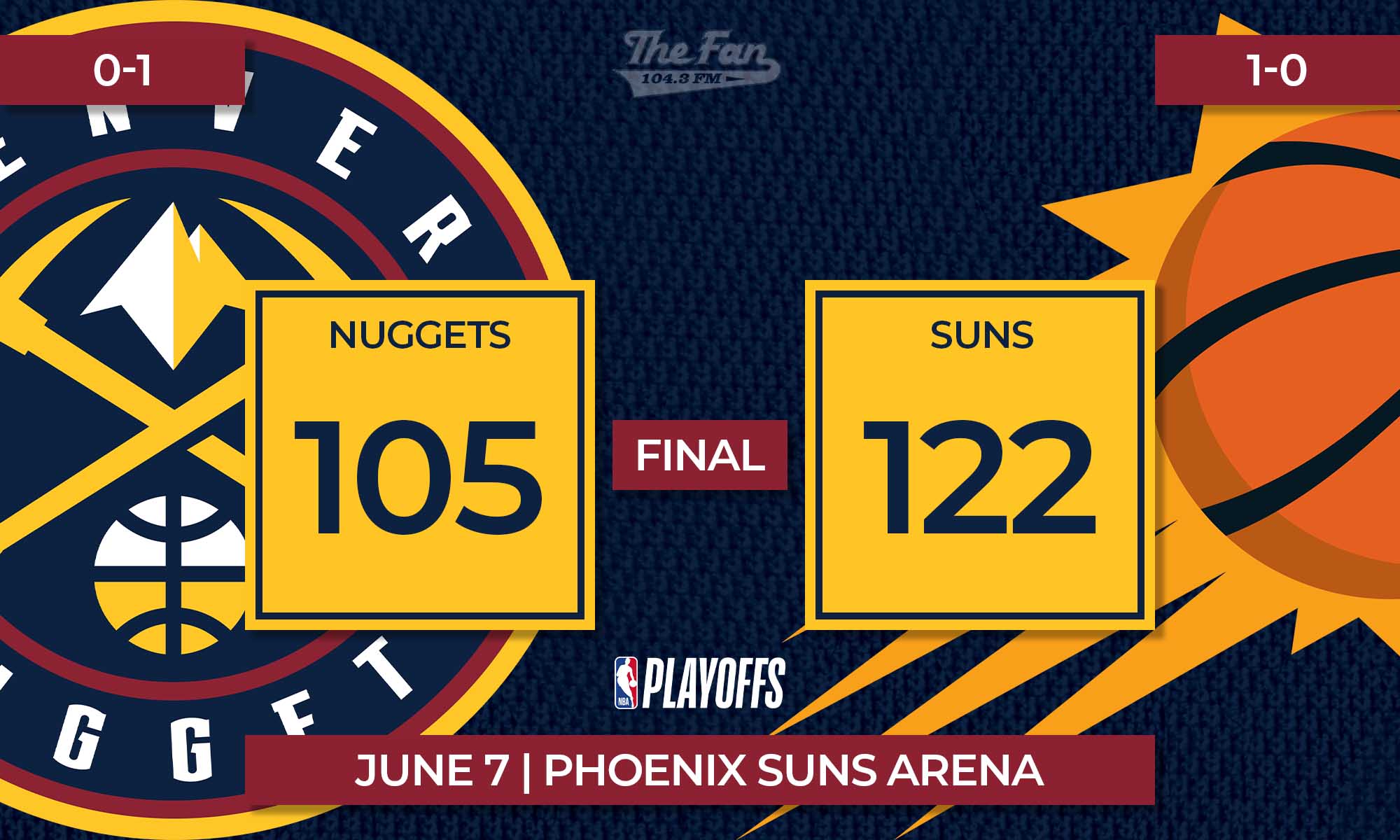 "Soft" Nuggets blow 10-point lead, drop Game 1 to Suns in blowout loss ...